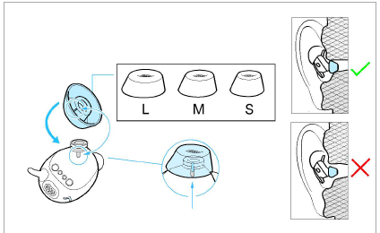 Selecting suitable ear adapters and ear fins for optimum fit of the earbuds